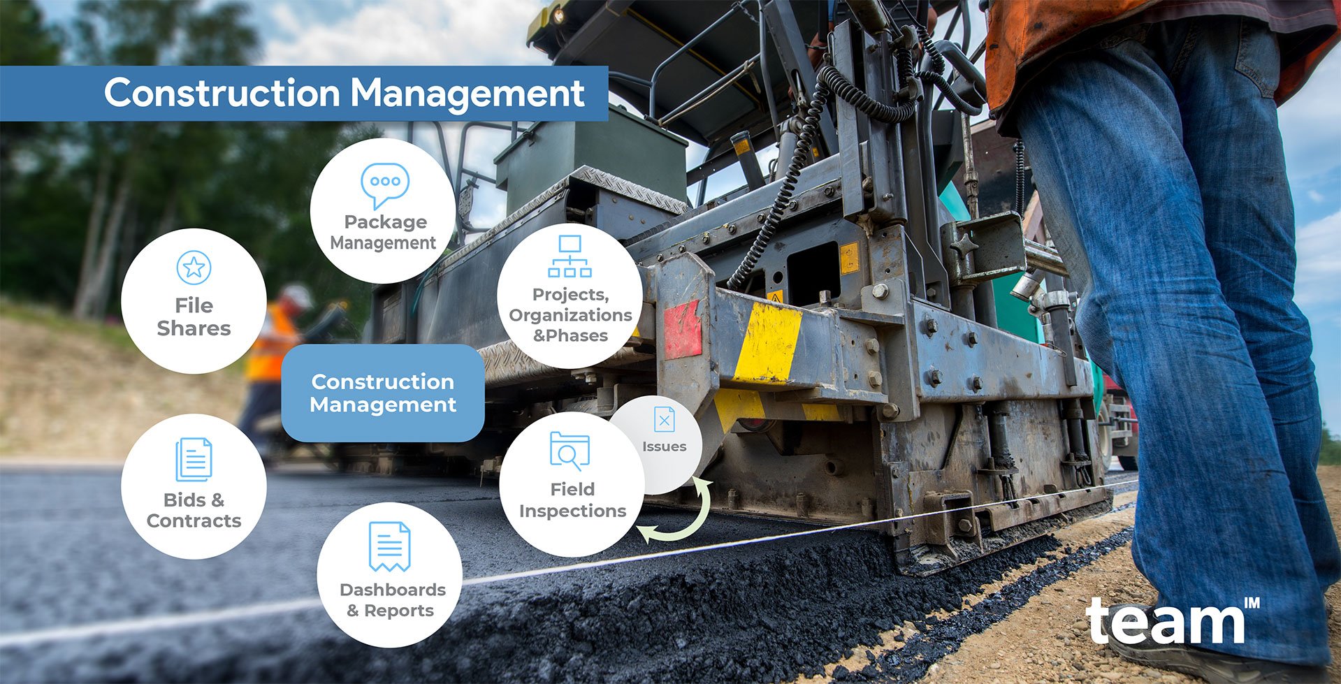 IT CON | M-Connect Construction Management | TEAM IM