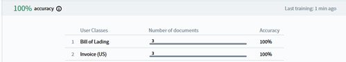 Document Classification with ABBYY Vantage