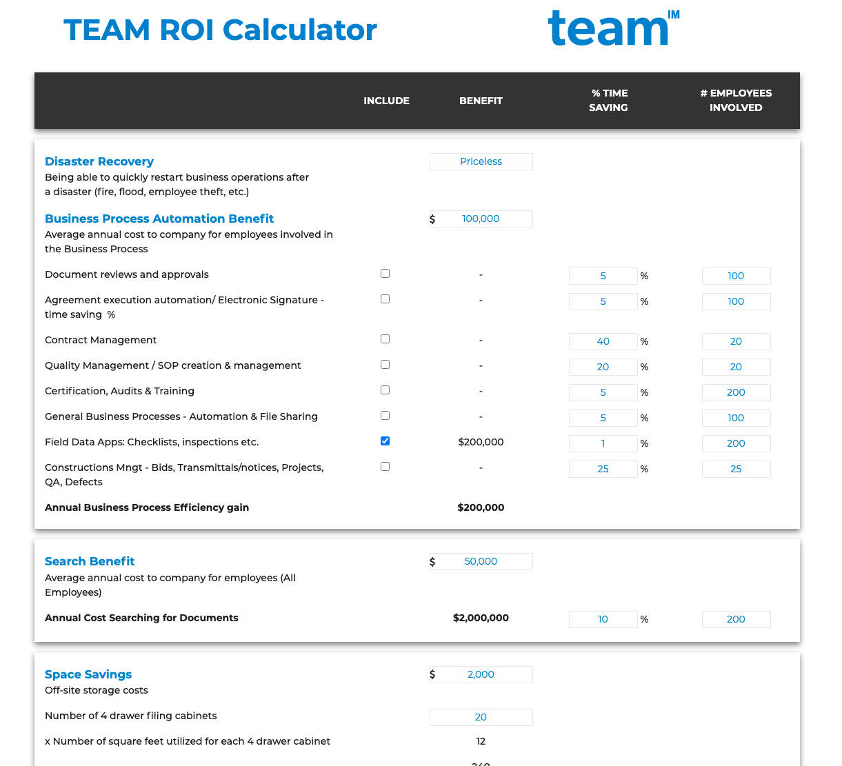Content Platform ROI Calculator | TEAM IM